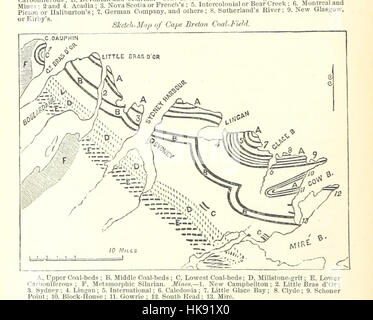 An image from 'The Coal-Regions of America,' focusing on the topography ...
