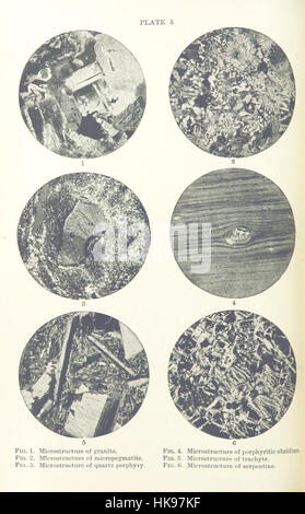 Illustration from 'A Treatise on Rocks, Rock-Weathering, and Soils ...