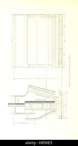 An image from 'The Stamp Milling of Gold Ores', detailing the gold ...