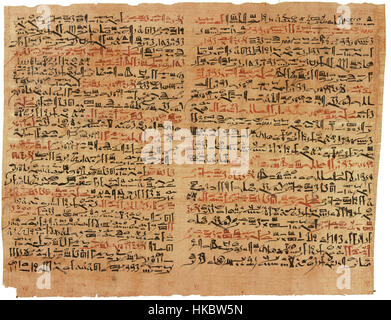The Edwin Smith Papyrus is an ancient Egyptian medical text, dating ...