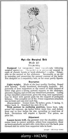 This vintage 1913 page from a Spirella Corset advertisement shows the ...