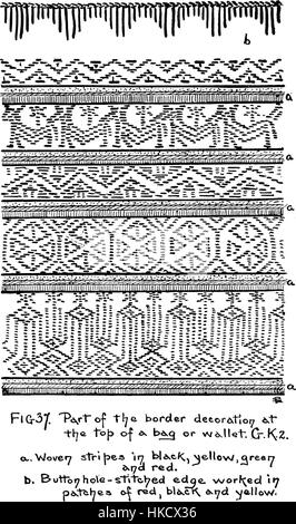 This depiction of Burmese textiles highlights the intricate patterns ...