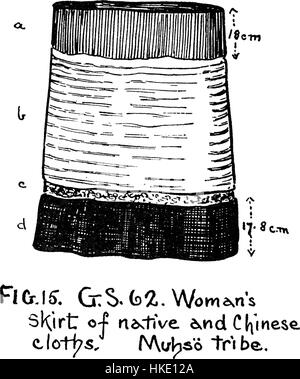 An image of Burmese textiles, showcasing intricate traditional patterns ...