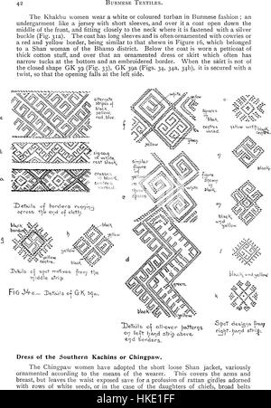A detailed image showcasing Burmese textiles, highlighting the ...