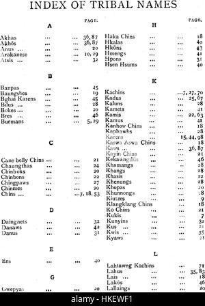 'The Tribes of Burma 2' is a painting depicting the diverse cultures ...