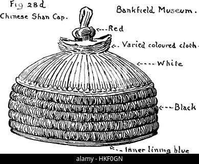 A detailed representation of Burmese textiles, showcasing their ...
