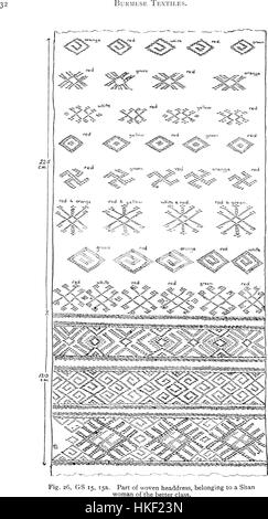 This collection of Burmese textiles showcases the intricate designs and ...