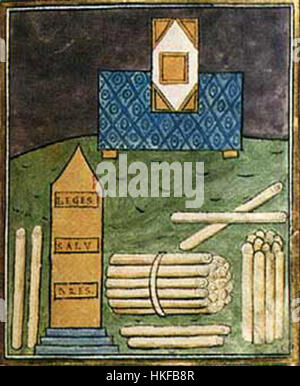 The Notitia Dignitatum is an important late Roman Empire document ...