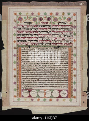 A *Ketubah* is a traditional Jewish marriage contract, often ...
