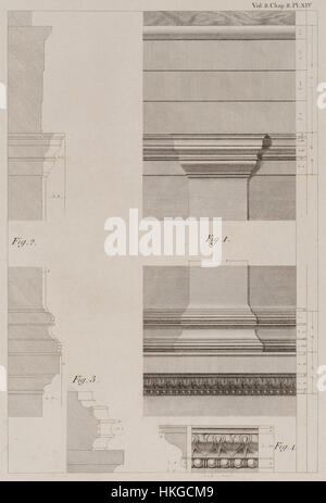 This 1787 illustration by James Stuart and Nicholas Revett depicts the ...