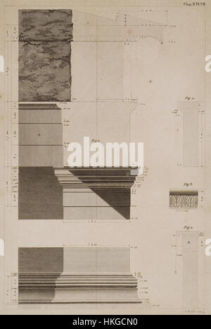 This illustration by Stuart and Revett from their 1762 publication ...