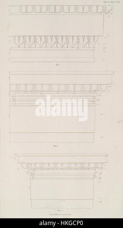 Figures 1 and 2, from the work by Stuart James and Revett Nicholas in ...