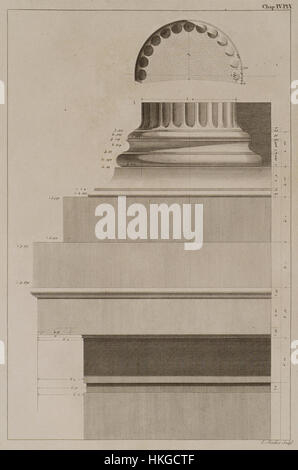This architectural drawing from 1762 by Stuart James and Nicholas ...