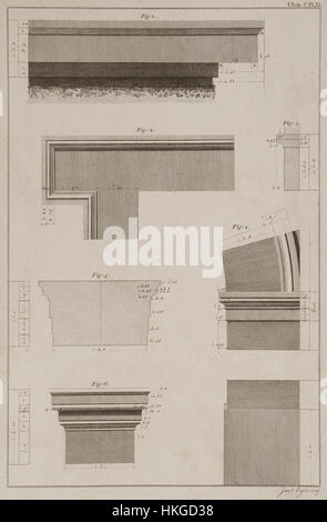 The 1762 illustration by Stuart James & Revett Nicholas shows the ...