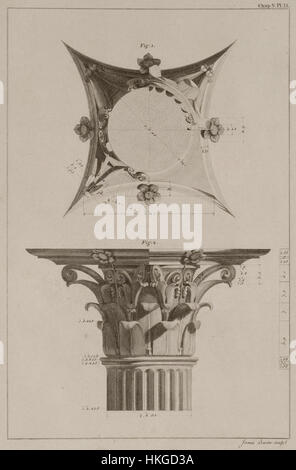 This 1762 plan by Stuart James and Revett Nicholas illustrates the ...