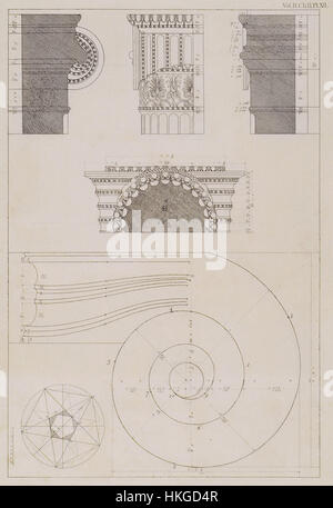 A 1787 drawing by James Stuart and Nicholas Revett depicting the ...