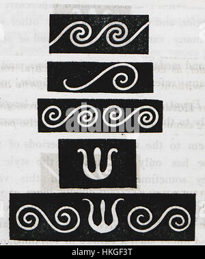 This painting by Edward Daniel Clarke, created in 1810, depicts a ...