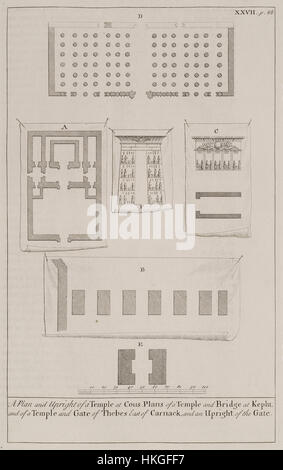 Plan of Thebes Stock Photo - Alamy