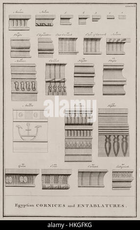 This 1743 drawing by Richard Pococke details the plan of the Temple and ...