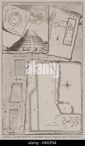 This map by Richard Pococke from 1745 shows the ancient city of Cyzicus ...