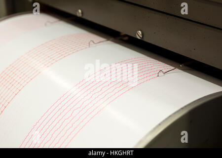 Seismological device for measuring earthquakes. Seismograph records an ...