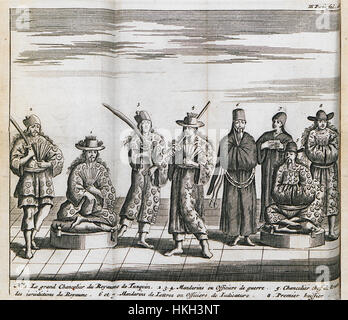 This engraving by Jean Baptiste Tavernier (1692) depicts the funeral ...