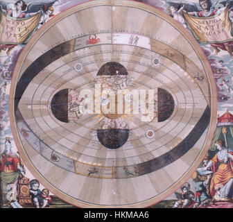 Copernican solar system. Historical artwork of the Sun-centred ...