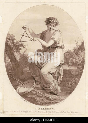 Angelika Kauffmann was an 18th-century Swiss portrait and history ...