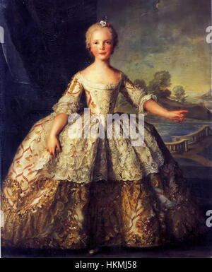 This portrait of Isabelle de Bourbon, Infanta of Parma, was painted by ...
