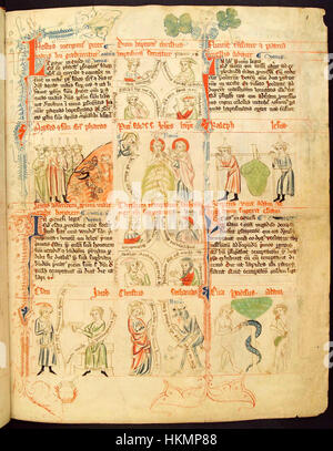 The Biblia Pauperum is a medieval manuscript that visually represents ...