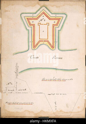 This map depicts the strategic layout of forts at Riouw, providing ...