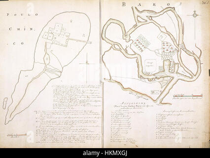 Maps of Poeloe Chinco and Baros Stock Photo - Alamy