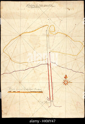 A historical nautical chart showing soundings in the river at Batavia ...