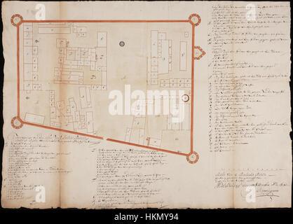 Map of Pondicherry at the time of the conquest of 1693 Stock Photo - Alamy