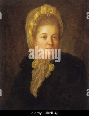 This portrait of Maria Vorontsova by the Russian artist Levitzky ...