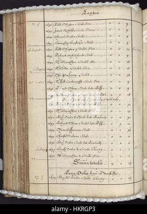 This manuscript held at the Bodleian Libraries contains Latin texts ...