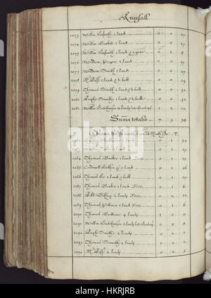 This image from the Bodleian Libraries’ manuscript of Terence’s ...