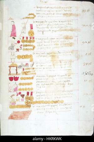 The Codex Sierra 5 is an ancient Mesoamerican manuscript, believed to ...