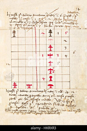 Facsimile, a reproduction of an old manuscript with artistic font and ...