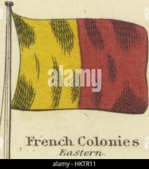 This 1868 chart by Johnson illustrates the French Standard, featuring ...