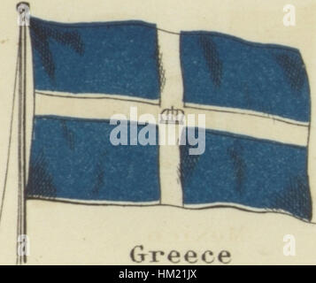 This 1868 chart by Johnson depicts the 'Greek Man of War,' representing ...