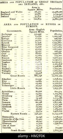 Old map of 1883, world map Stock Photo - Alamy