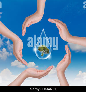 Drop of water with Earth inside and hand. The symbol of Save Planet ...