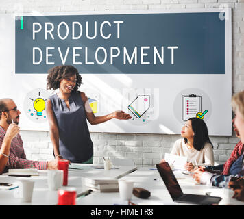 Product Development Business Faq Ideas Concept Stock Photo - Alamy