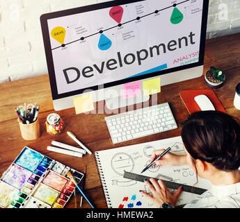 Timeline Process Progress Development Concept Stock Photo - Alamy