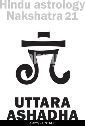 Astrology Alphabet: Hindu nakshatra UTTARA / UTTARA PHALGUNI (Lunar ...