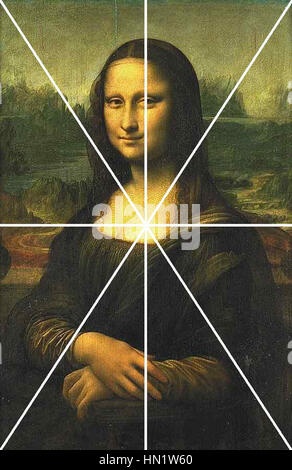 Mona Lisa heart Stock Photo - Alamy