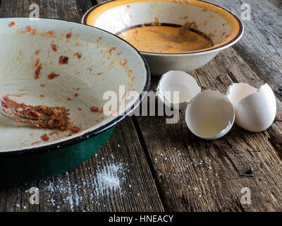 Cooking of cutlets. Empty bowl smeared with remnants of minced lamb ...