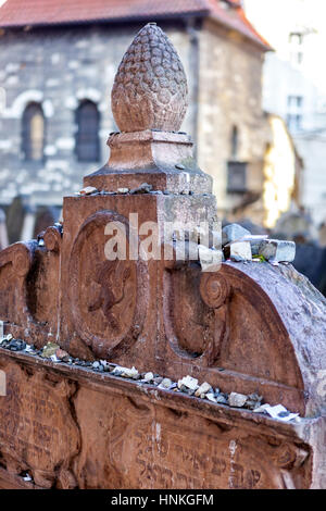 Tombstone of Rabbi Loew, Judah Loew ben Bezalel known as the Maharal of ...