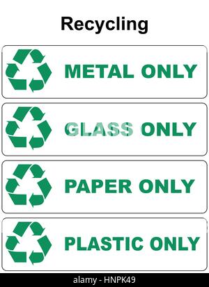 Recycling materials icons. Waste sorting. Vector illustration. List of ...